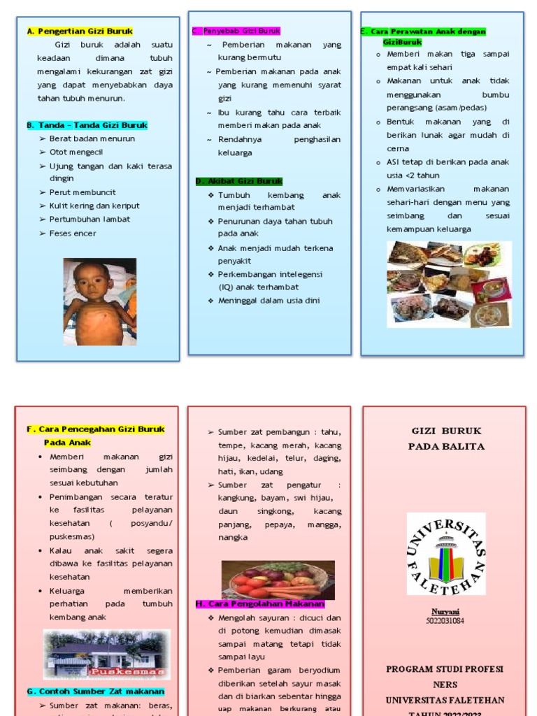 Leaflet Gizi Buruk | PDF