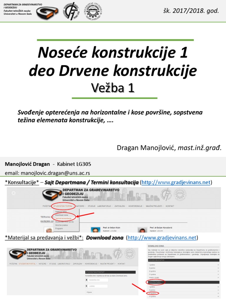 Svodjenje Opterecenja PDF | PDF