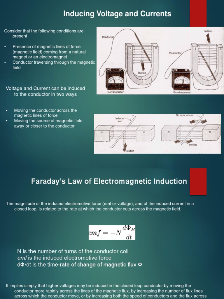 Electromagnetic Induction Principles | PDF | Electromagnetic Induction | Magnetic Field