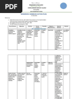 Action Plan On HGP 2021-2022 | PDF | Teachers | Learning