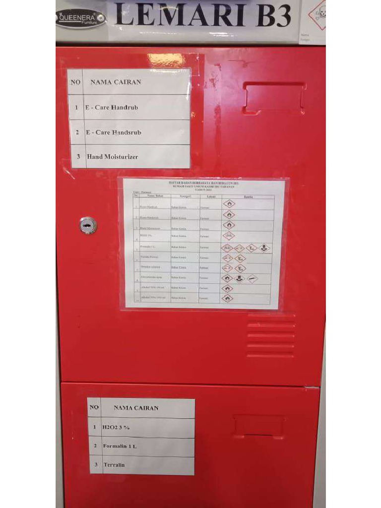 Lemari B3 | PDF