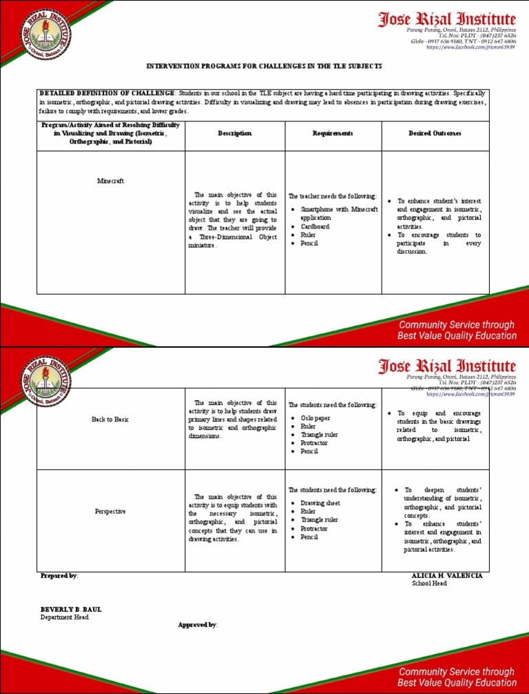 Tle - Intervention Program | PDF | Drawing