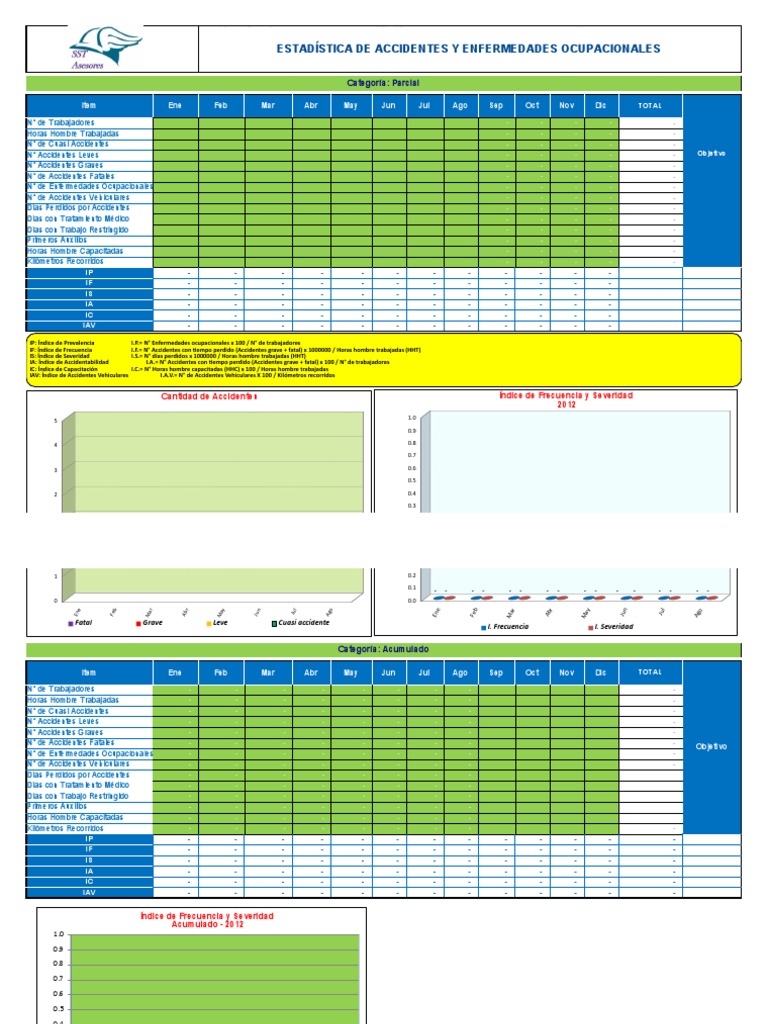 Modelo de Indicadores de SST - Accidente y Enfermedades Ocupacionales | PDF
