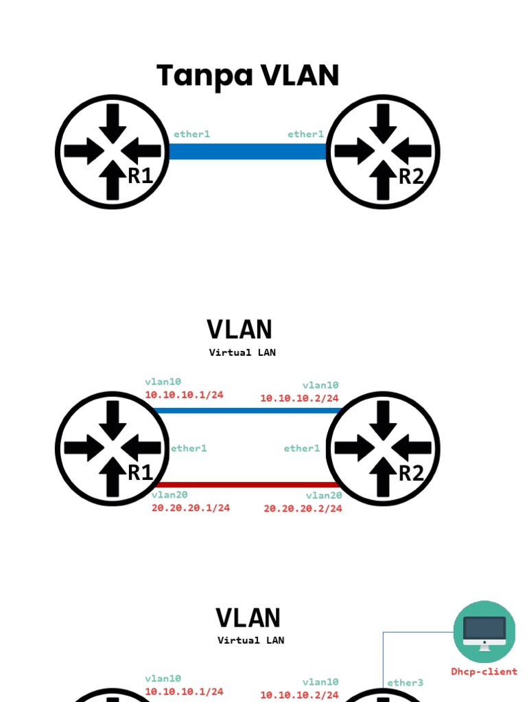 Vlan | PDF | Technology & Engineering