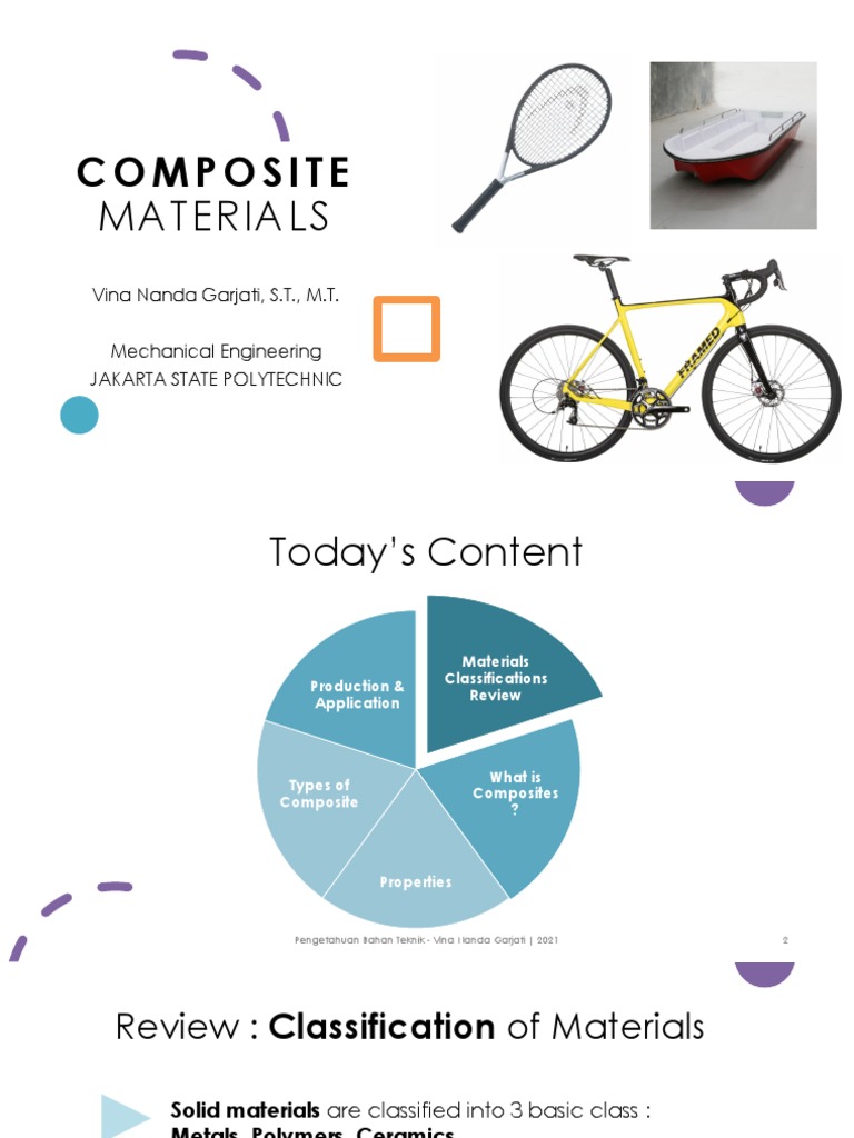 Understanding Composite Materials: A Presentation on Classification, Properties, Production, and ...