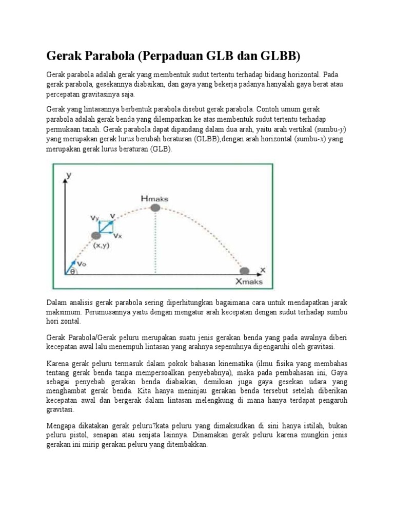 Power Point Gerak Parabola | PDF