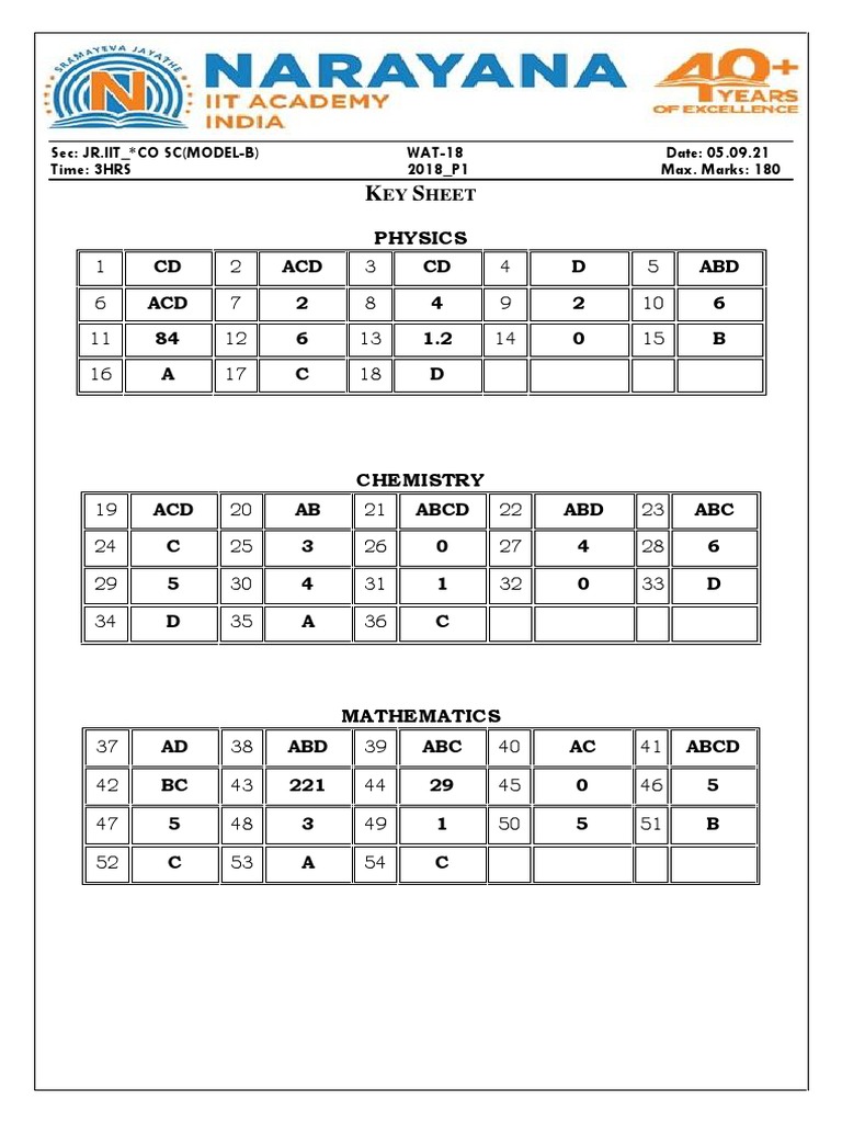 05-09-21 JR - Iit Star Co-Sc (Model-B) Jee Adv 2018 (P-I) Wat-18 Key & Sol | PDF | Rotation ...