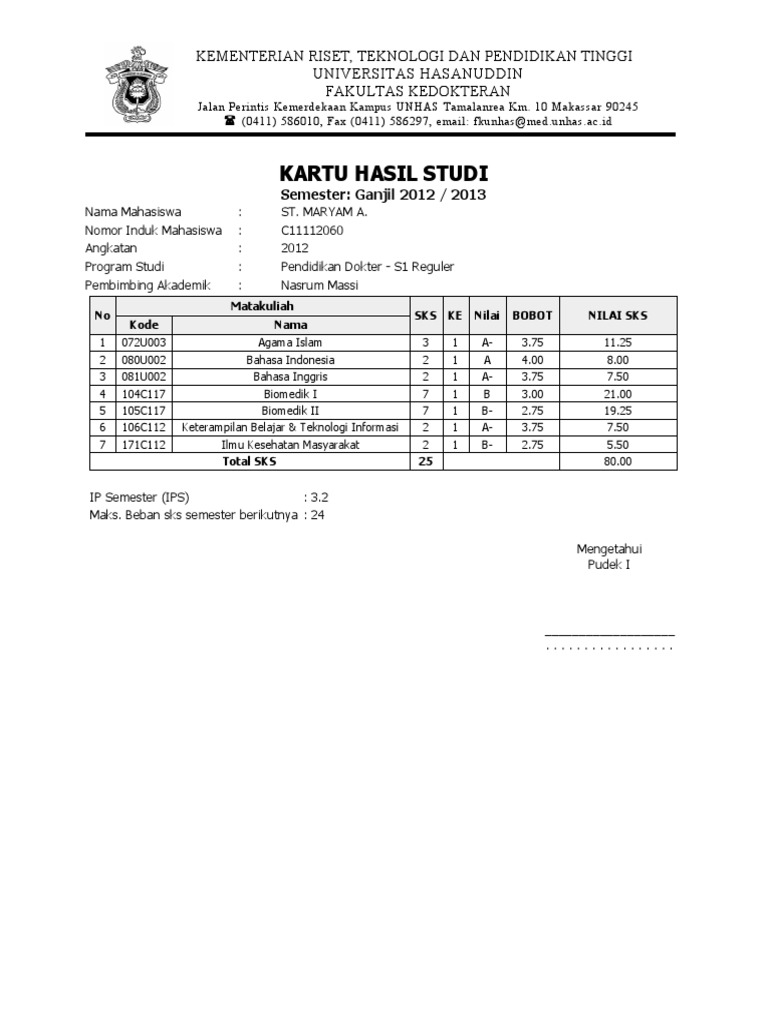 KHS Semester 1-8 Maryam | PDF