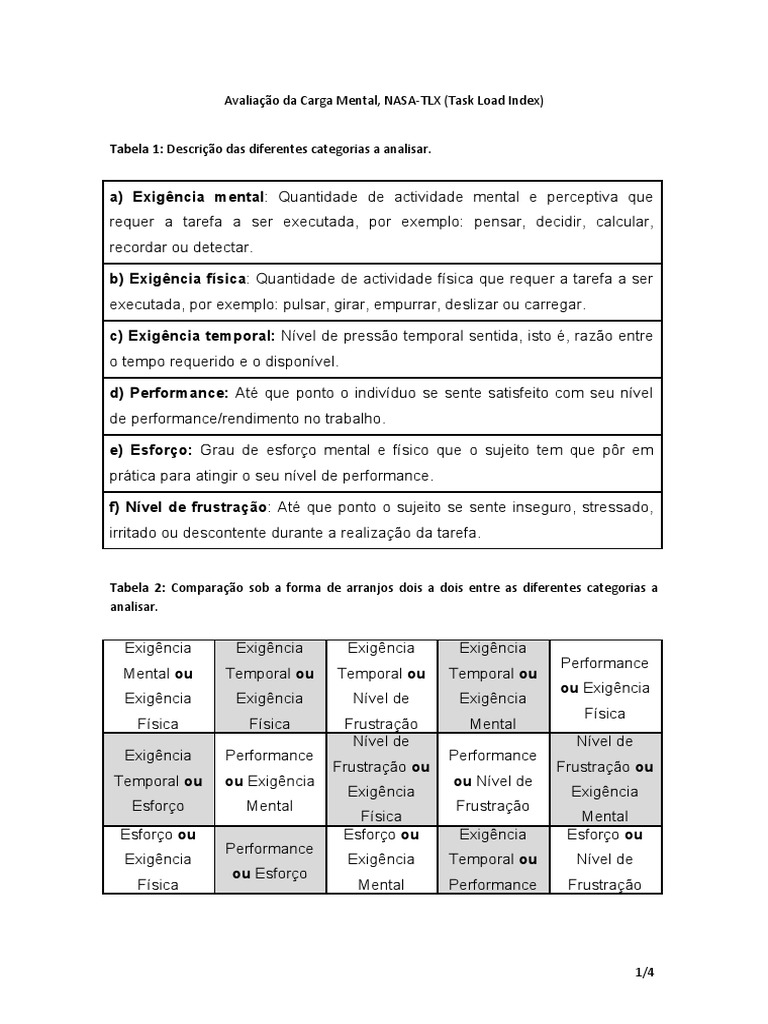 Avaliação da Carga Mental: NASA-TLX | PDF | Física