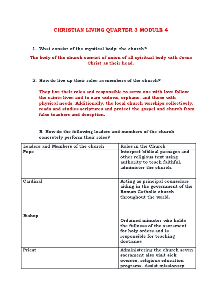 Christian Living Quarter 3 Module 4 | PDF | Catholic Church | Theology