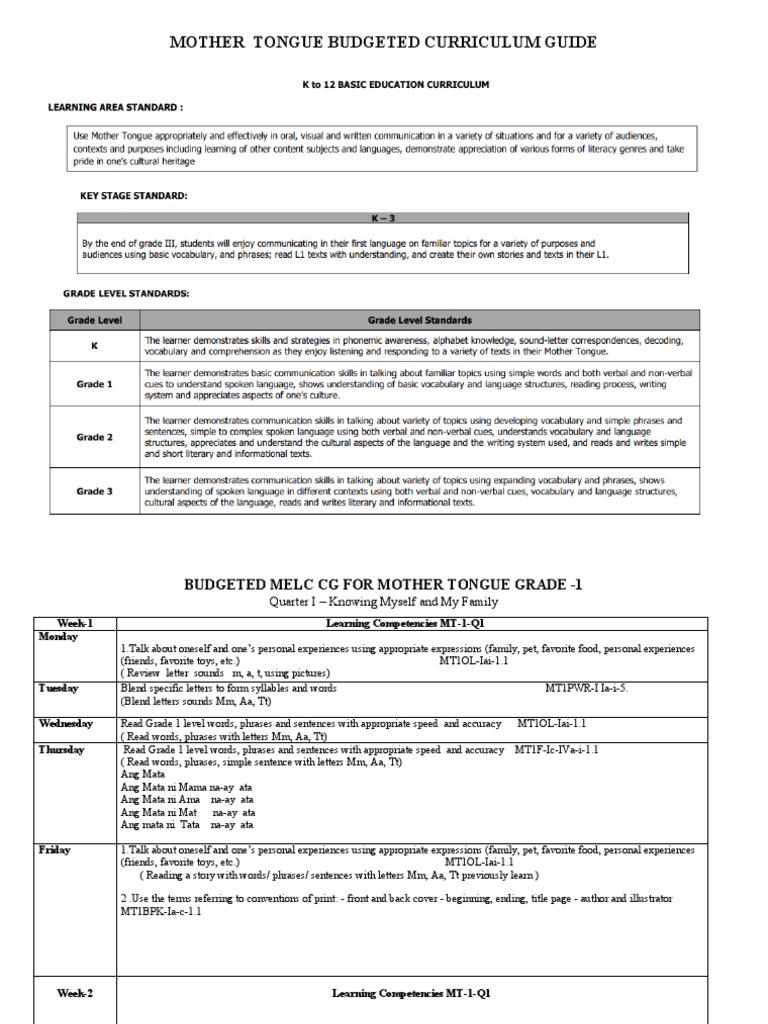Grade 1 Mother Tongue Curriculum Guide | PDF | Word | Syllable