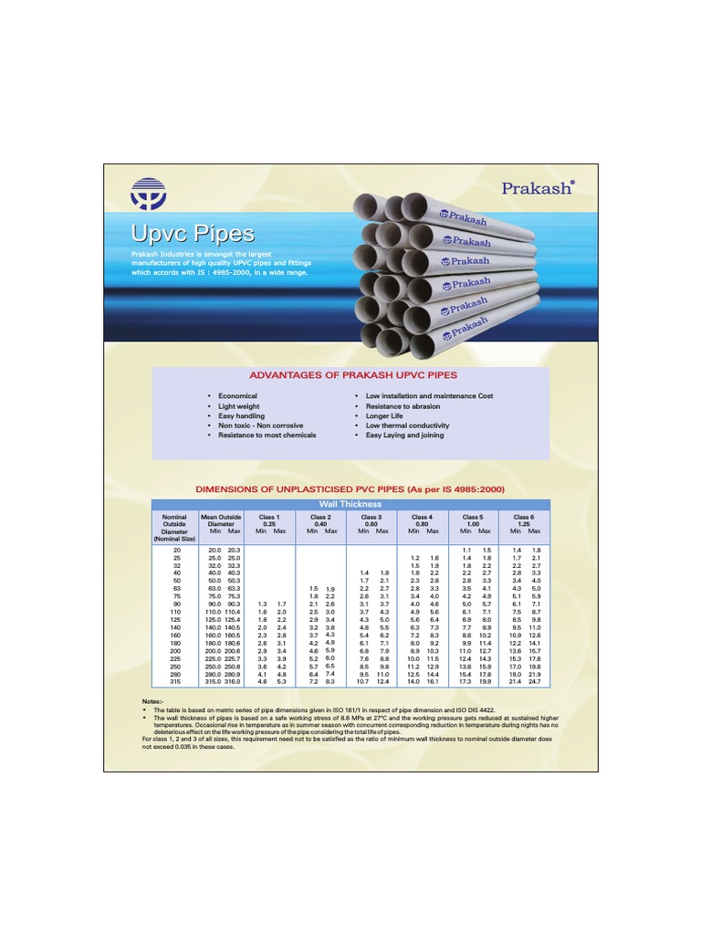 Dimensions PVC Rain Pipes | PDF