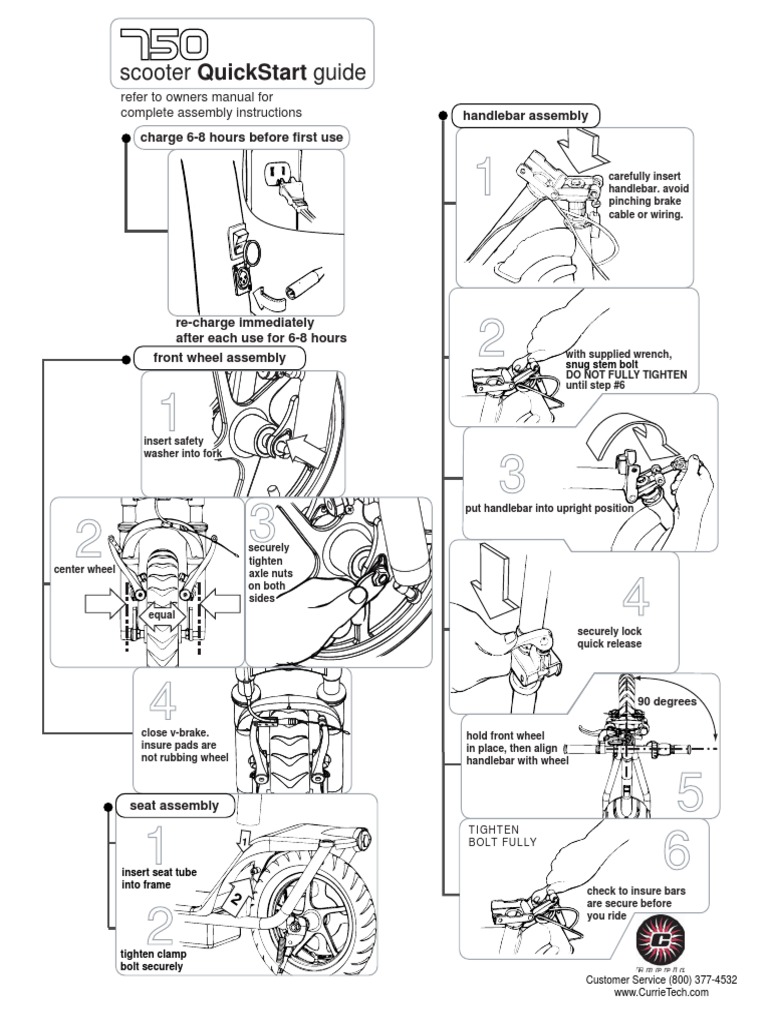 Ezip 750 Assemblymanual | PDF
