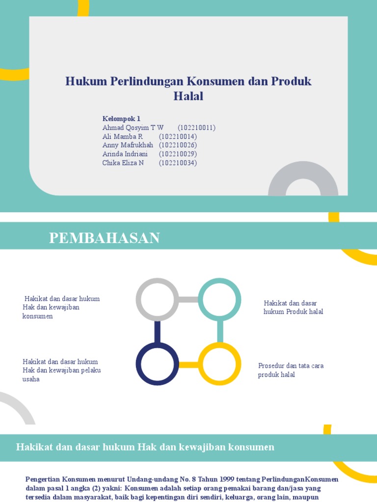 Hukum Perlindungan Konsumen Dan Produk Halal Kelompok 1 | PDF