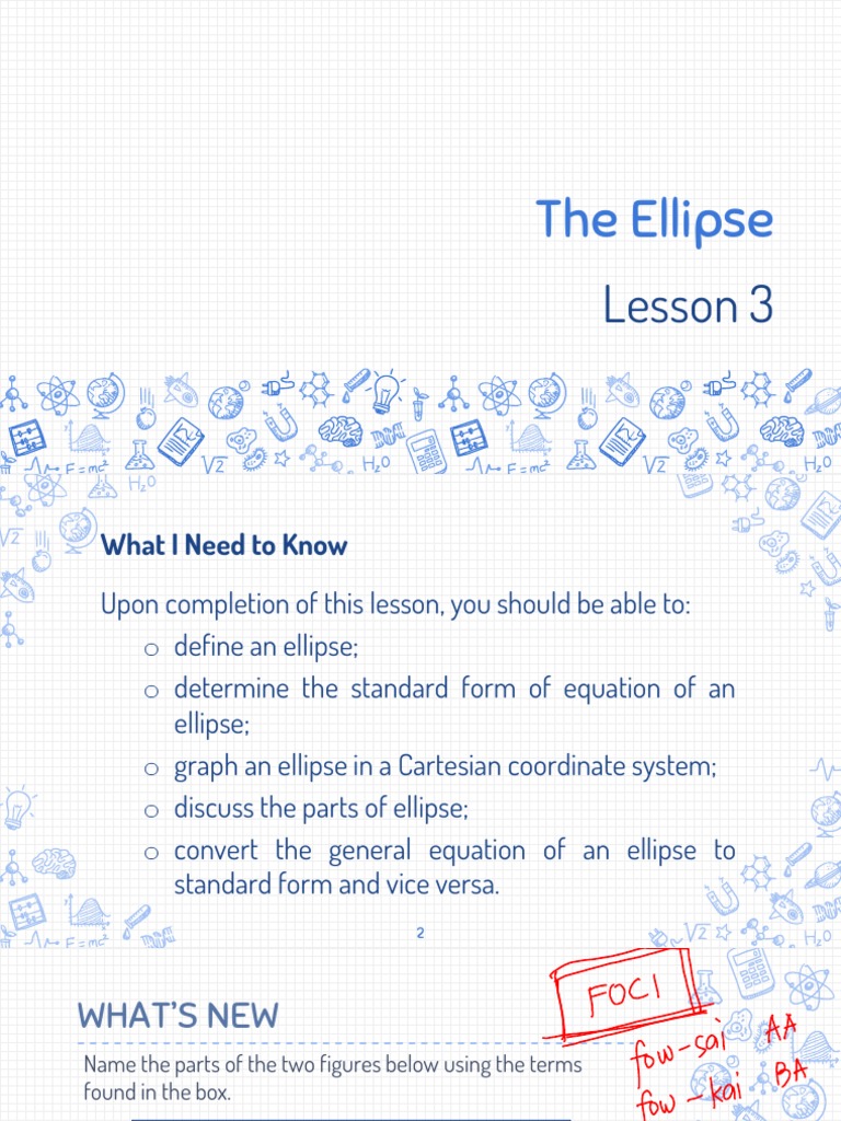 Pre-Calculus-Module-1-Lesson-3-Ellipse PowerPoint | PDF