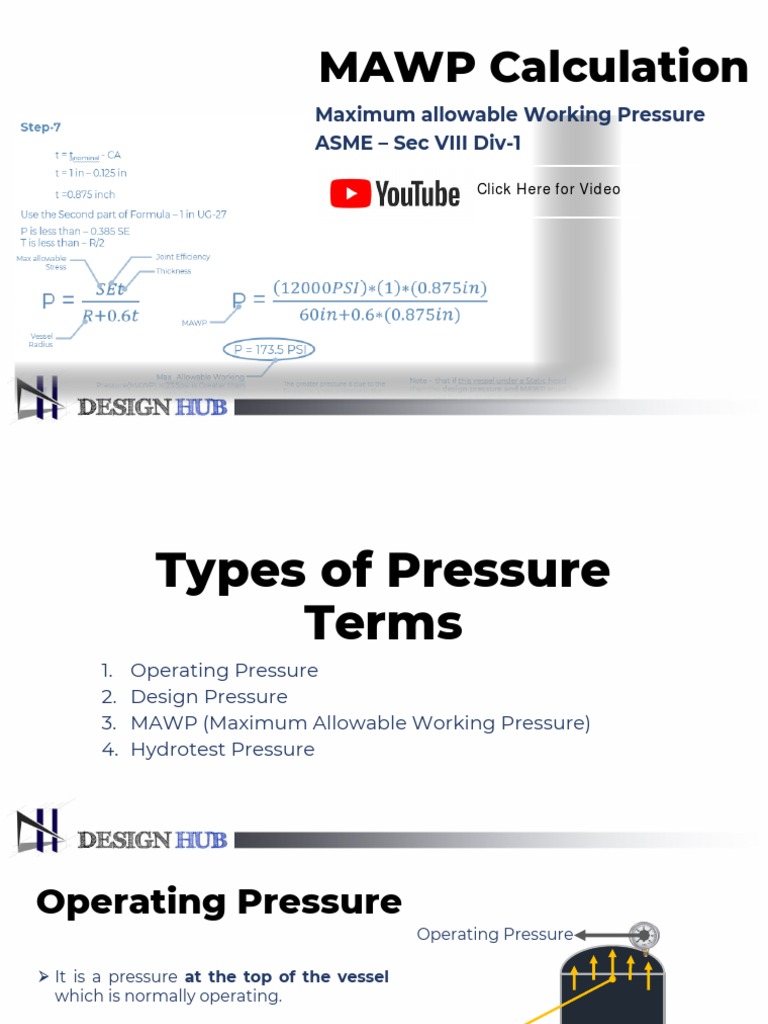 Part - 2 MAWP Calcuation | PDF | Pressure | Hydraulics
