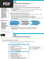 Lominger 67 Competencies | PDF