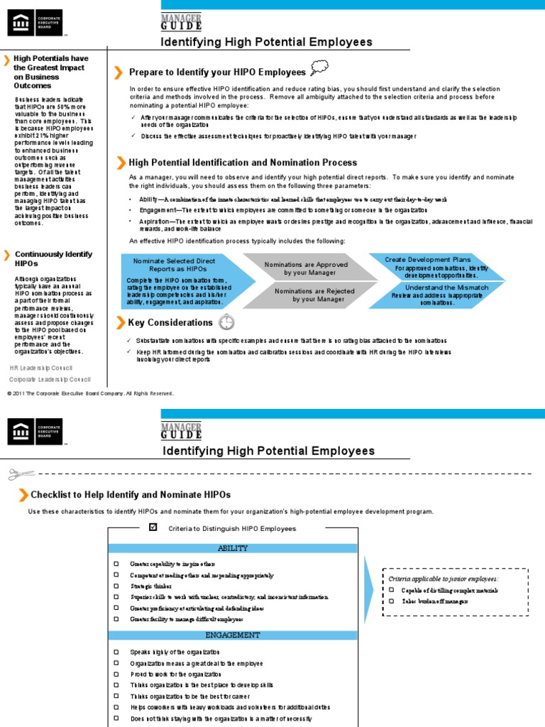 Identifying High Potential Employees Pdf Leadership Employment