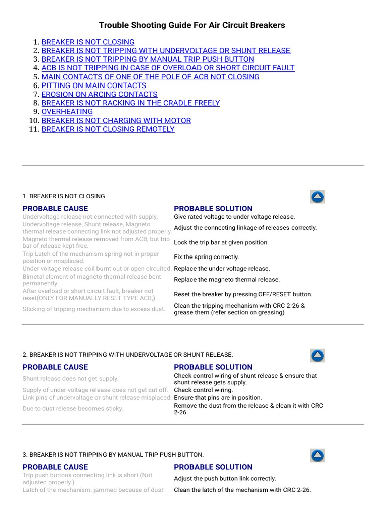 Air Circuit Brakes | PDF