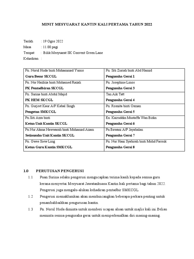 Minit Mesyuarat Kantin 2022 Kali 1 | PDF