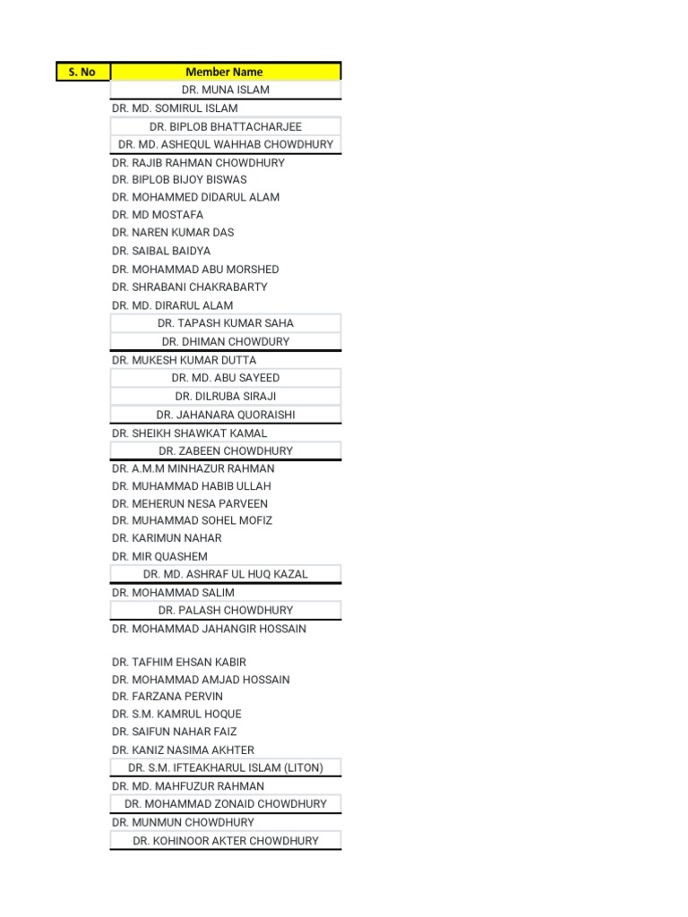 Shhet 3 | PDF | Bangladesh