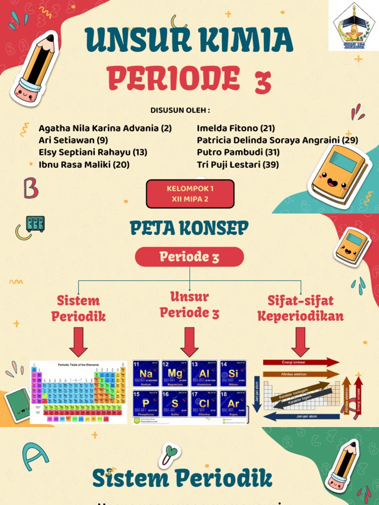 Unsur Kimia Periode 3 dan Sifatnya | PDF