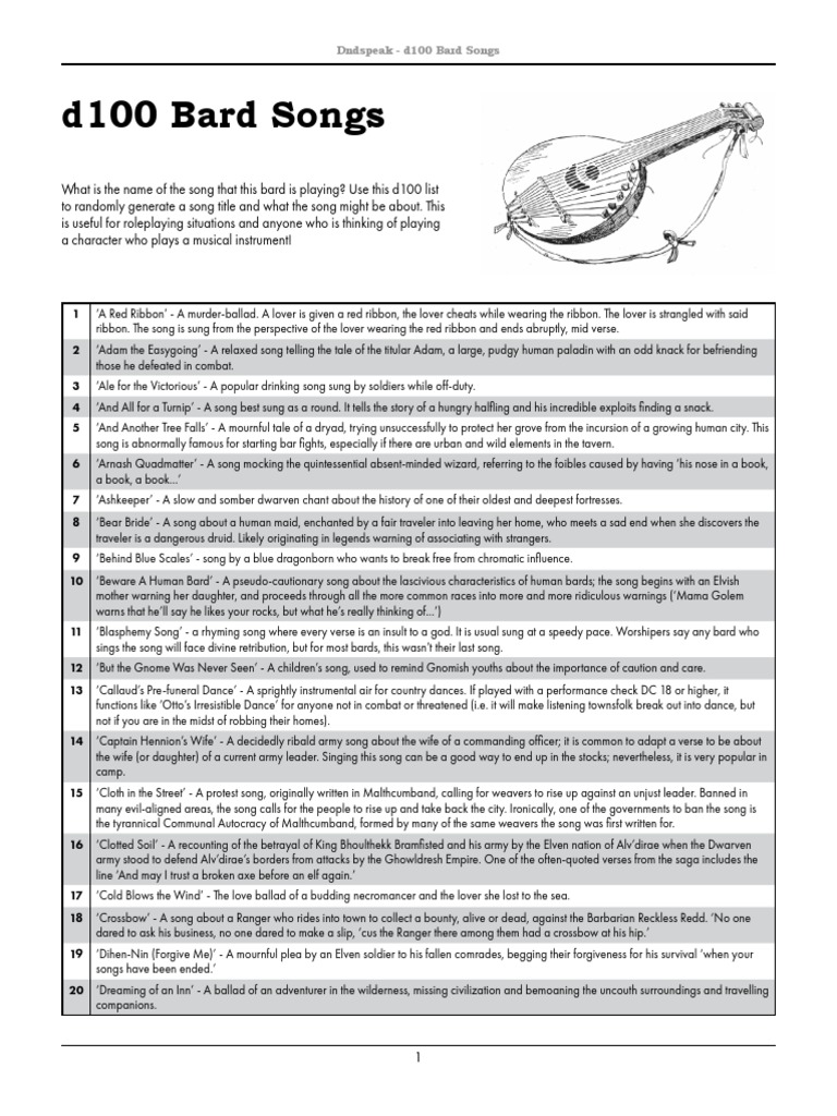 1008573-100 Bard Songs | PDF | Songs | Elves