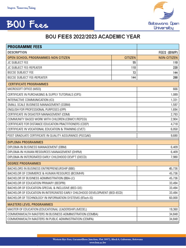 BOU Fees Structure for 2025 | PDF | Diploma | Bachelor's Degree