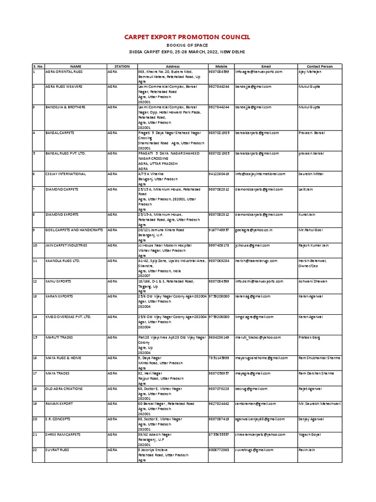 Web List | PDF | Rugs And Carpets