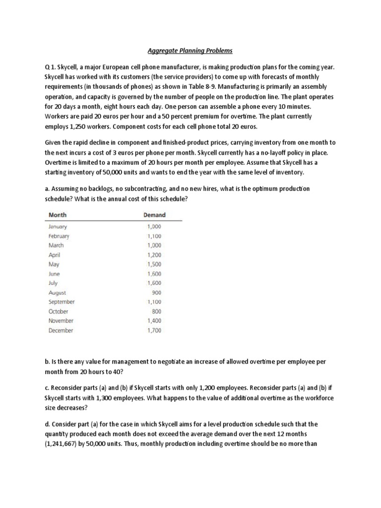 Assignment 1 Aggregate Planning Problems | PDF
