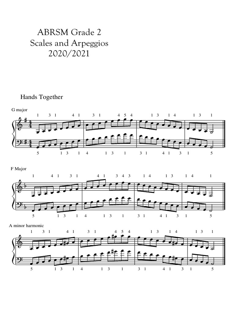 ABRSM Grade 2 Scales and Arpeggios 2020 2021 | PDF | Musical Techniques ...