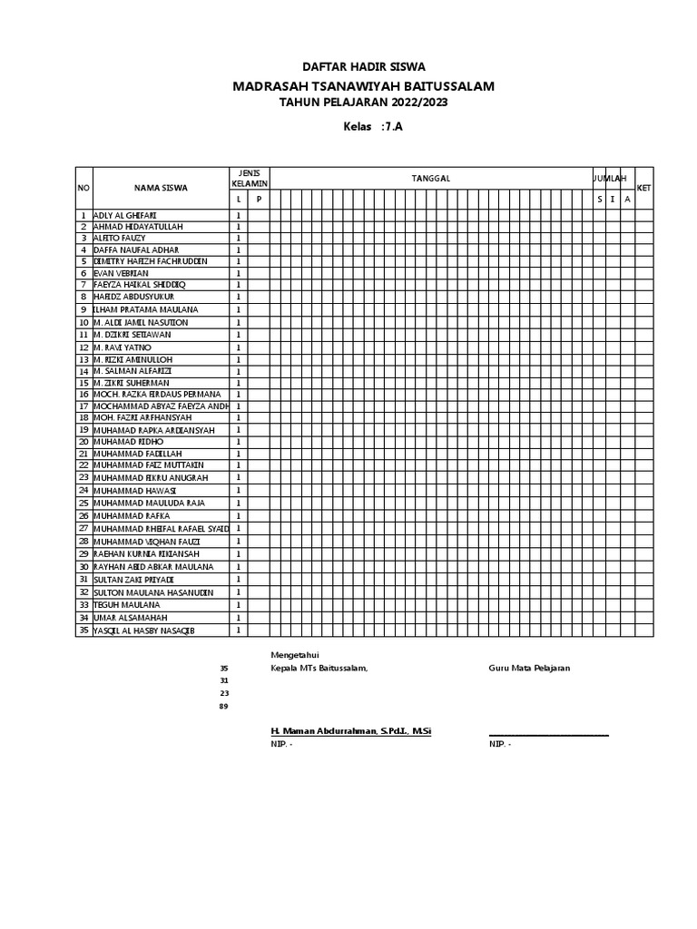 Absensi Siswa 2022-2023 Putra Putri | PDF