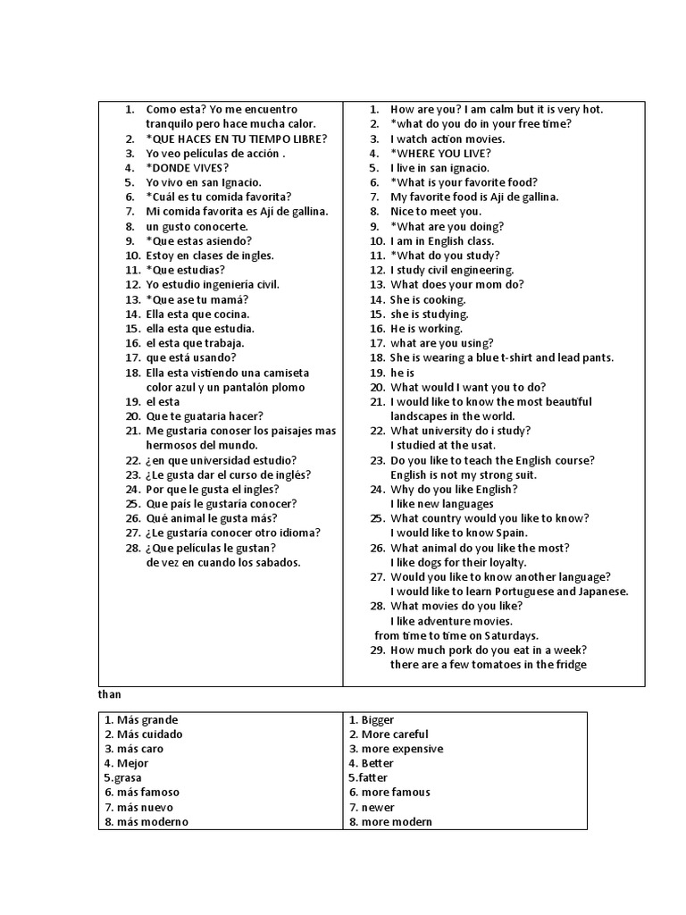 QUE HACES EN TU TIEMPO LIBRE (Ingles) | PDF