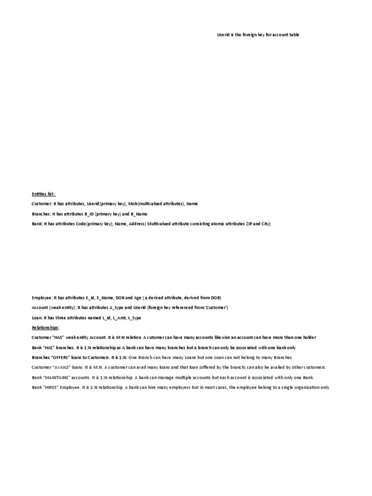Banking System ER Diagram Overview | PDF