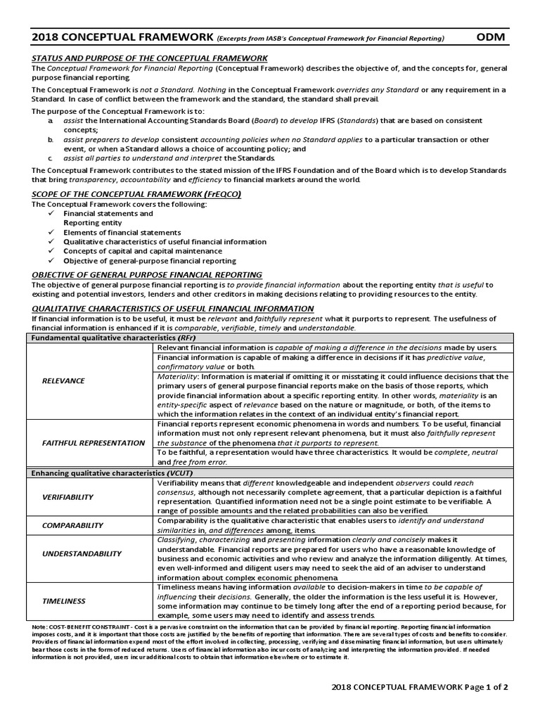 2018 Conceptual Framework For Financial Reporting Pdf International Financial Reporting