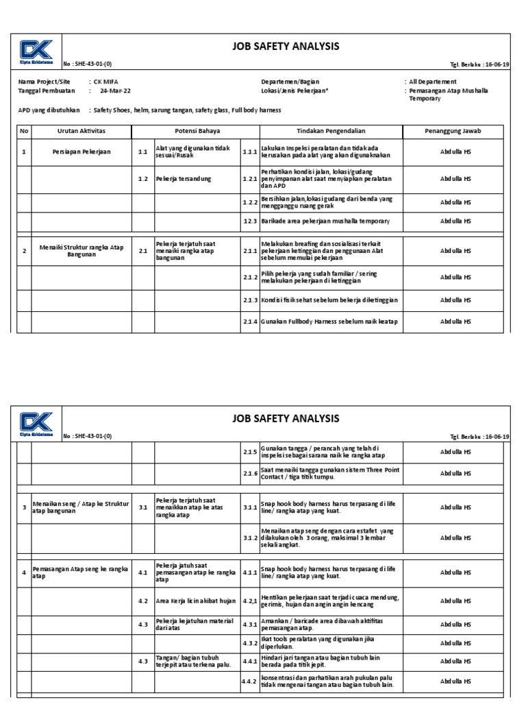 New Form JSA Pemasangan Atap Mushalla Temporary | PDF
