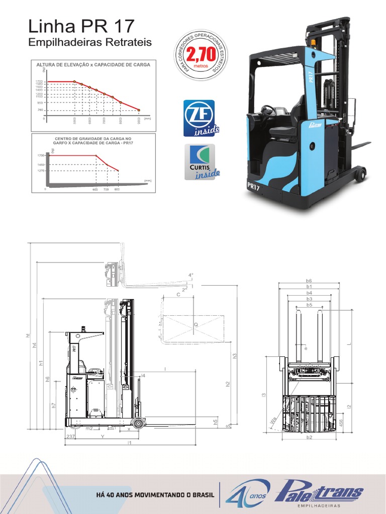 Lamina Técnica PR17 Rev1 | Download grátis PDF | Quantidades físicas