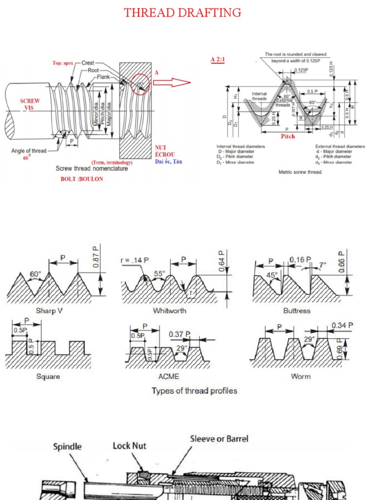 Chapter 3D Thread Drafting | PDF