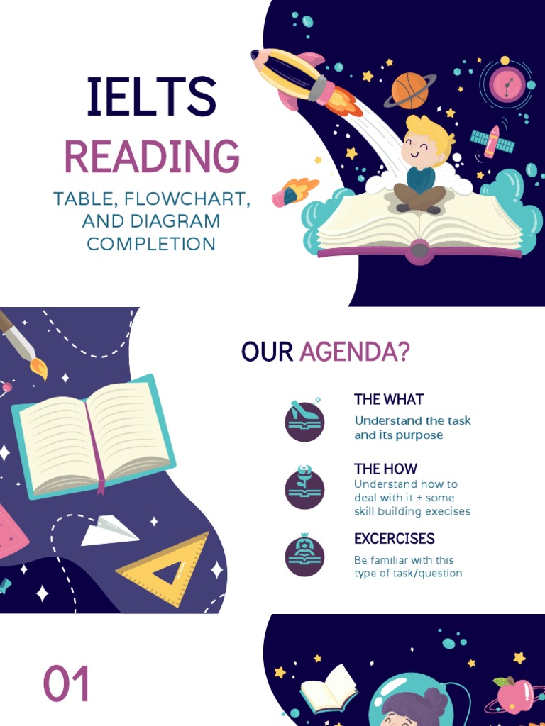 Ielts Reading - Table and Diagram | PDF