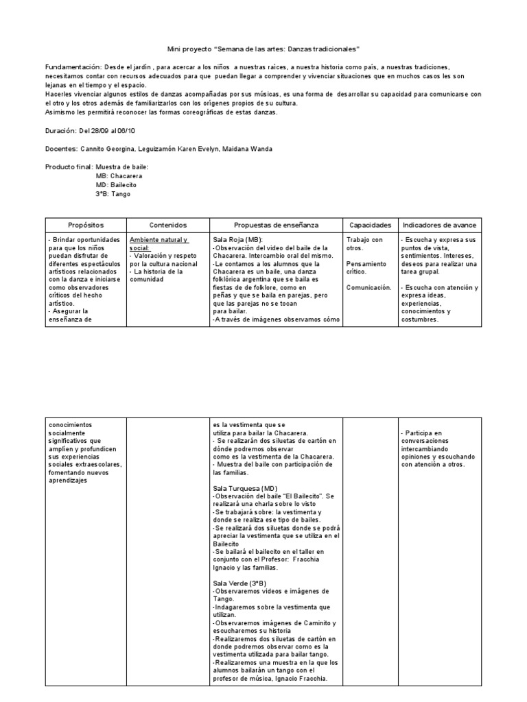 Mini Proyecto "Danzas Tradicionales" | PDF | Bailes | Folklore
