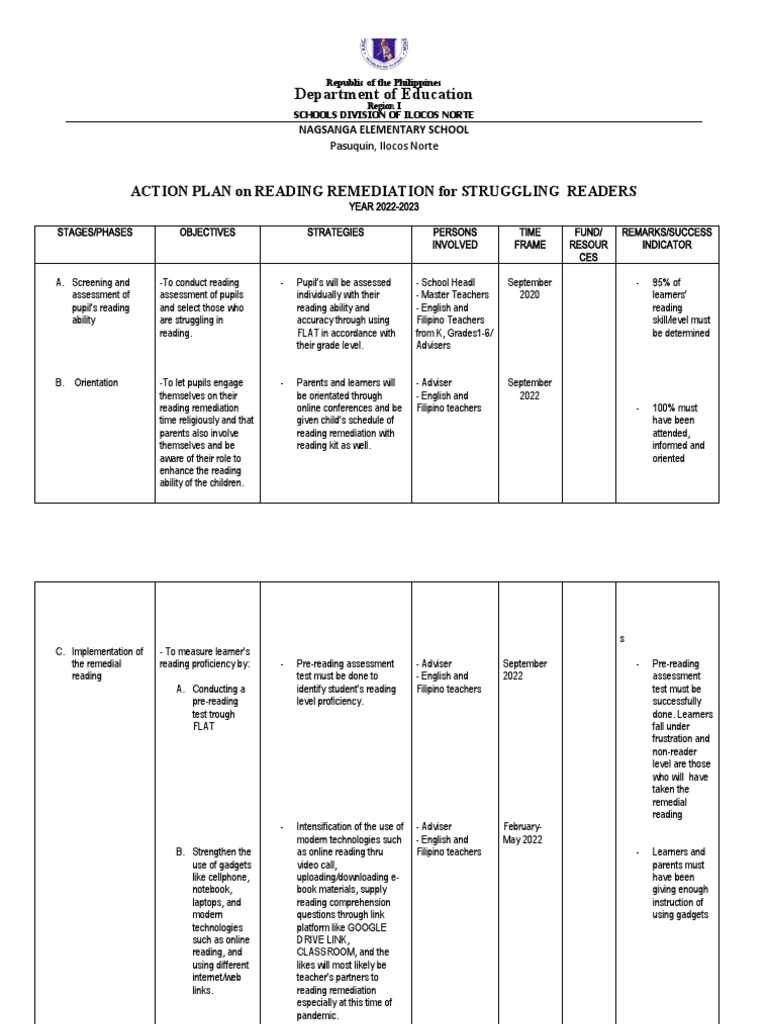 Reading Remediation Action Plan 2022-2023 | PDF
