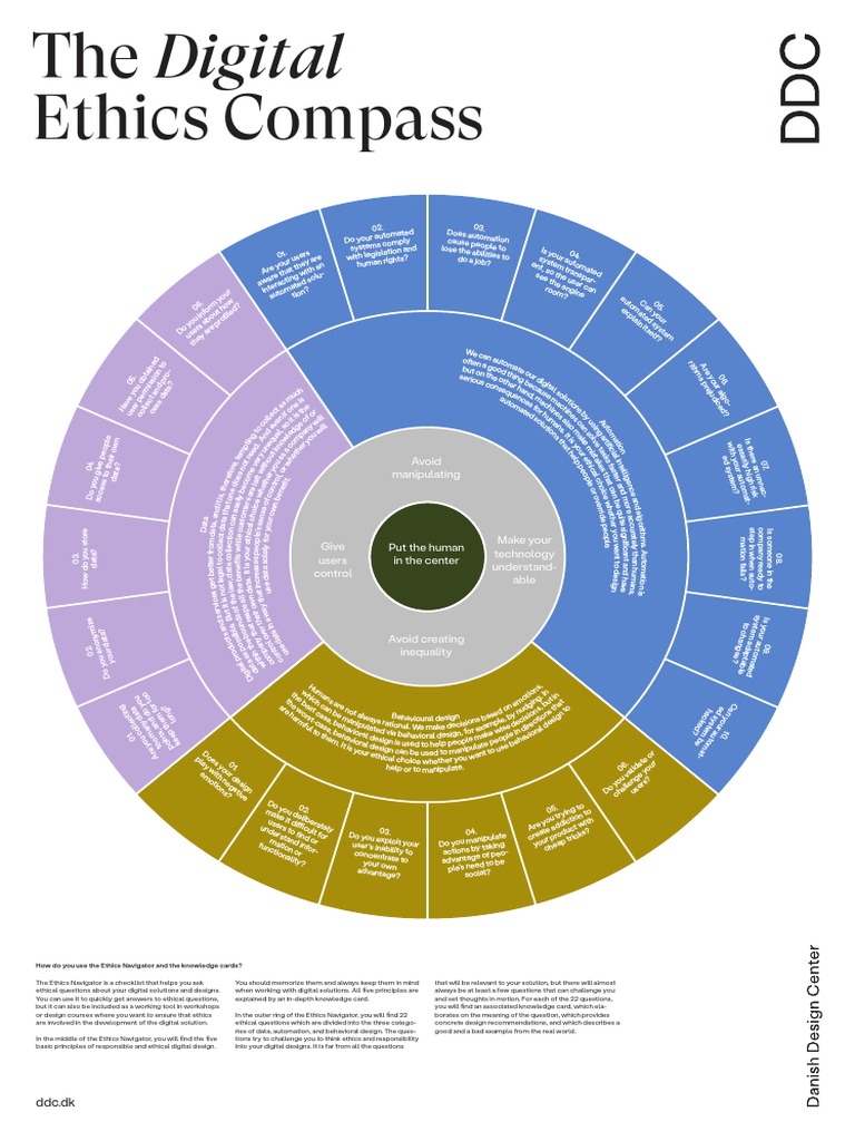 Ethical Digital Design Guide | PDF