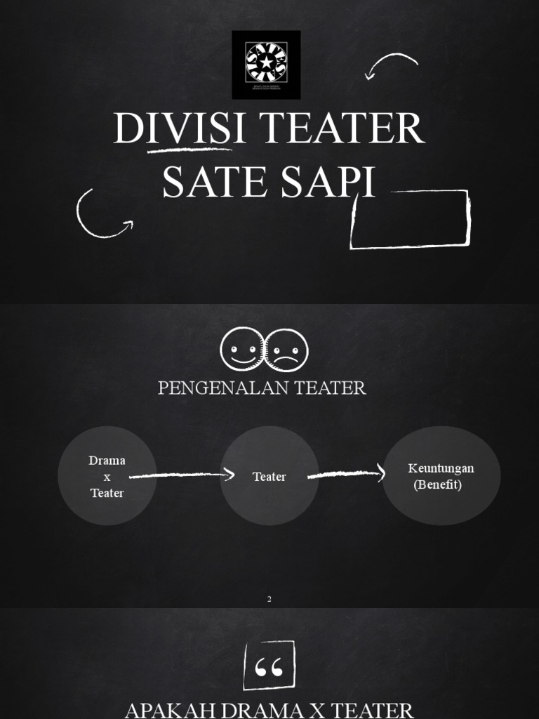 Divisi Teater | PDF