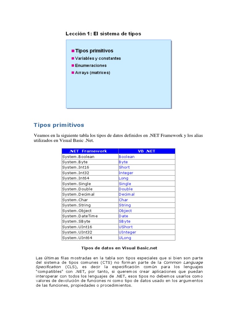 Tipos Primitivos | PDF | Tipo de datos | Básico Tipos Primitivos | PDF | Tipo de datos | Básico