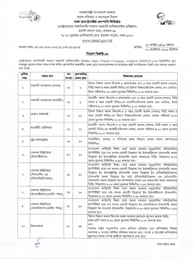 Circular DMTCL | PDF