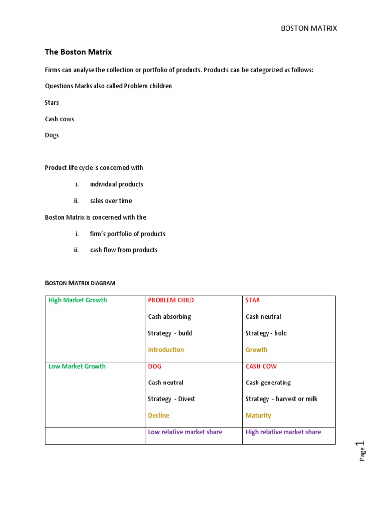 Boston Matrix - MOB | PDF | Investing | Business