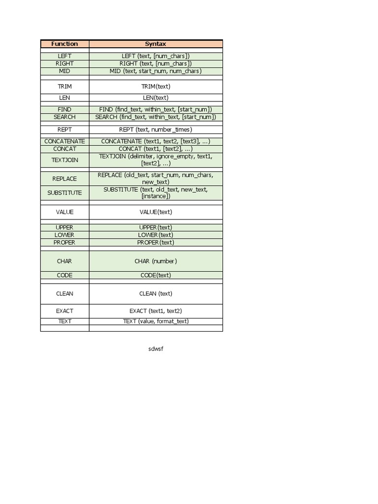 Excel Worksheet Session 6 Section A Descargar Gratis Pdf String