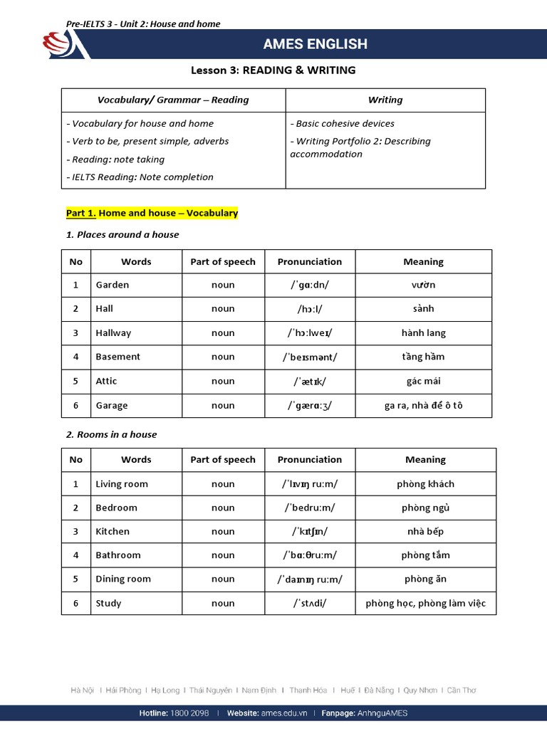 Learning Guide U2 Lesson 3 1 | Download Free PDF | Linguistic Morphology | Cognitive Science