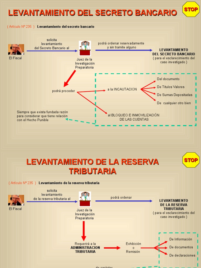 El Levantamiento Del Secreto Bancario y de La Reserva Tributaria | PDF | Secreto bancario