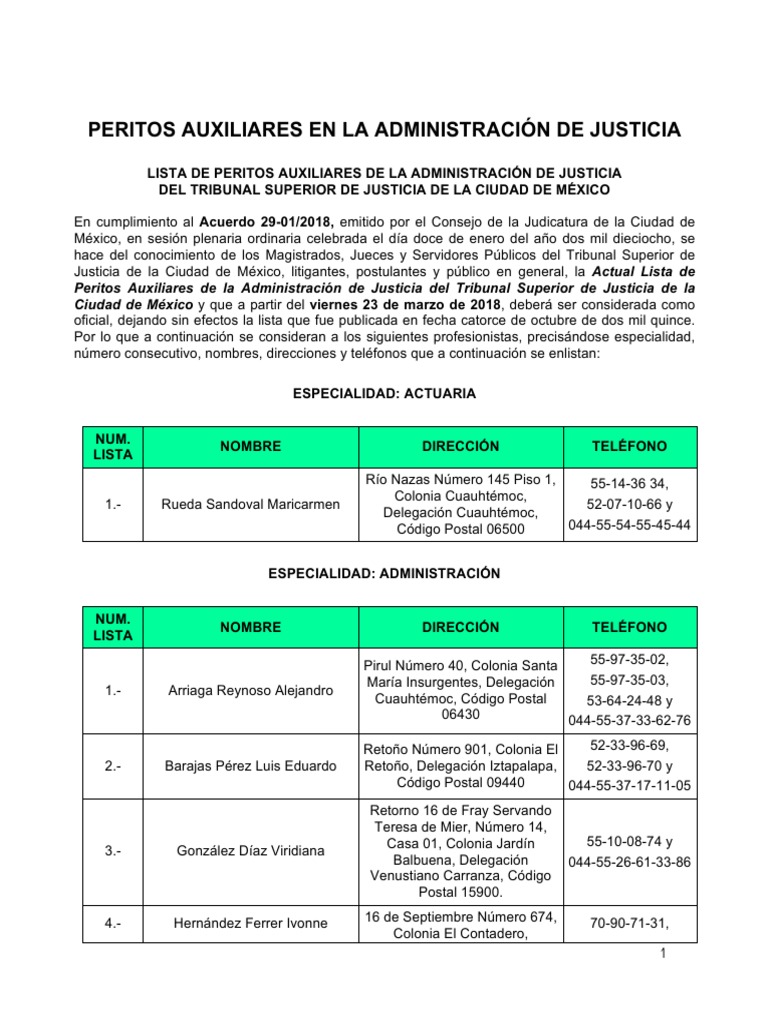 Lista Peritos 17 19 Cambios Hasta Marzo 19 8C | PDF | Ciudad de México ...